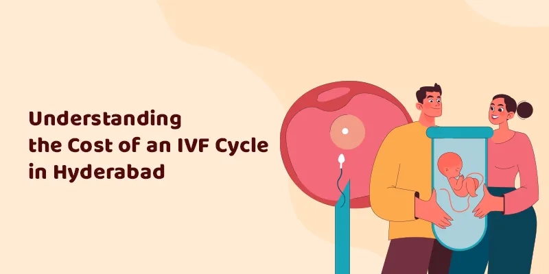 IVF Cycle Cost, Packages & Plans in Hyderabad with High Success Rate ...